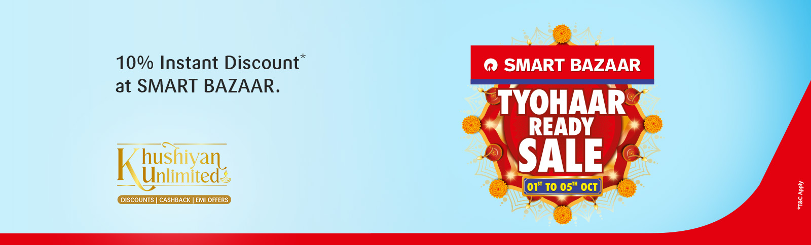 SBI Credit Card Offers